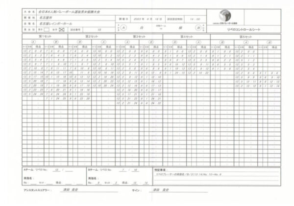 リベロのルールとコントロールシートを徹底解説！【バレーボール6人制】 | ウイバレ